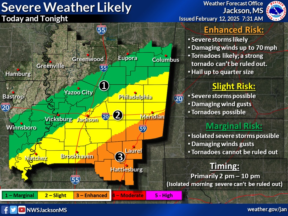 Severe weather possible Wednesday | Meridian Star