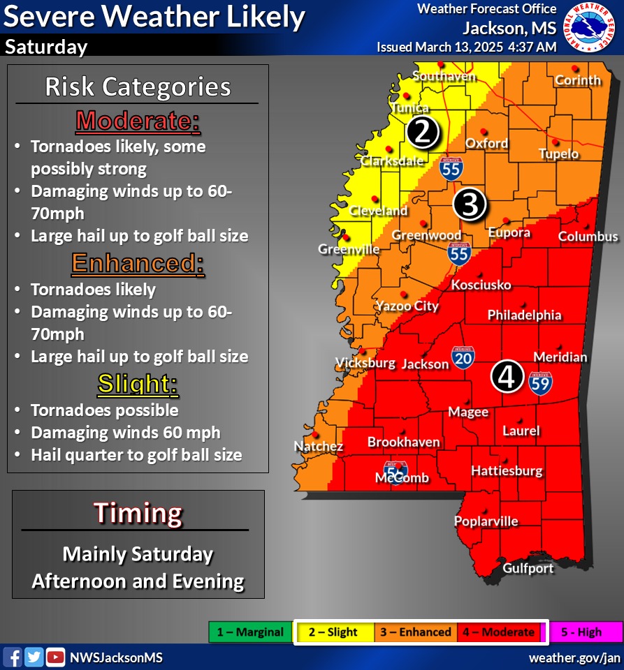 Severe weather likely this weekend | Meridian Star